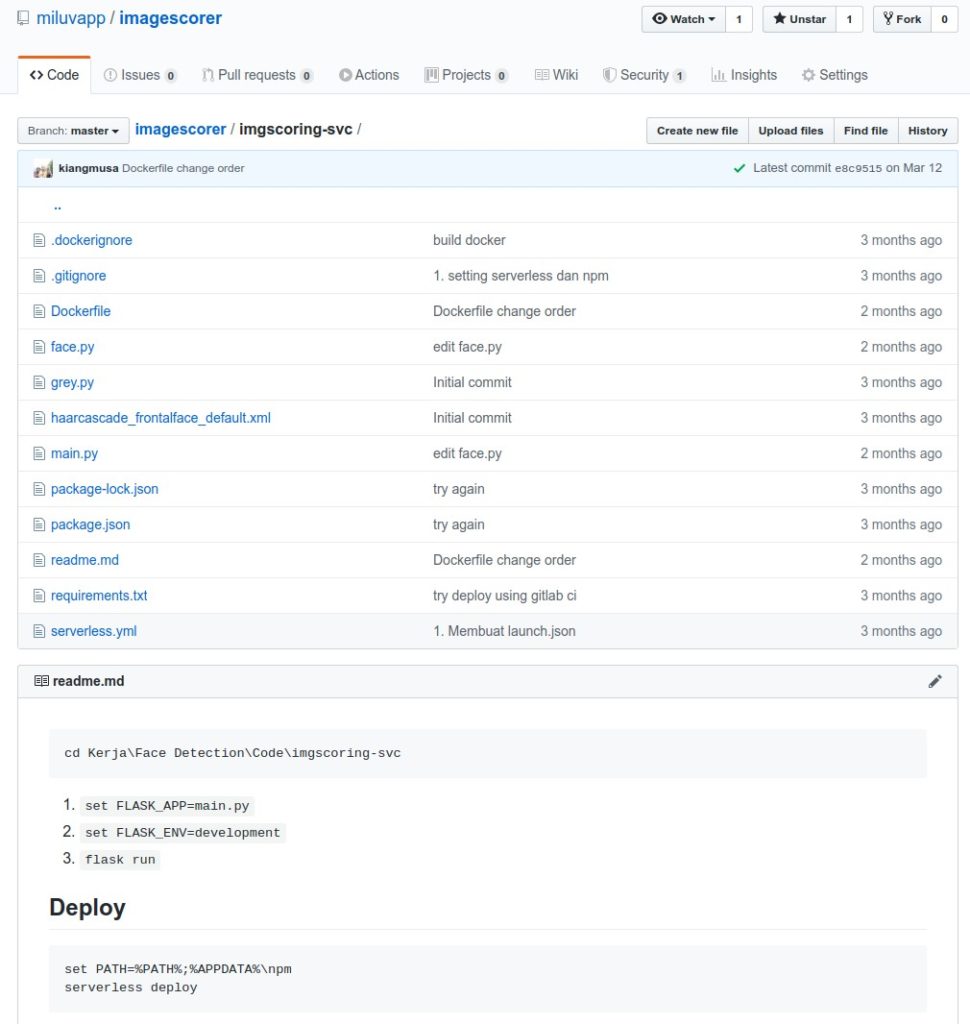 Ktp Ocr In Python Using Pytesseract